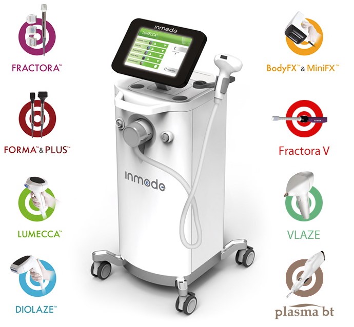 Теория и практика применения радиочастотной, лазерной и IPL технологии ...